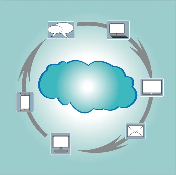 Cloud computing concept — Stock Vector © natashica #9625176 Cloud computing concept — Stock Vector © natashica #9625176