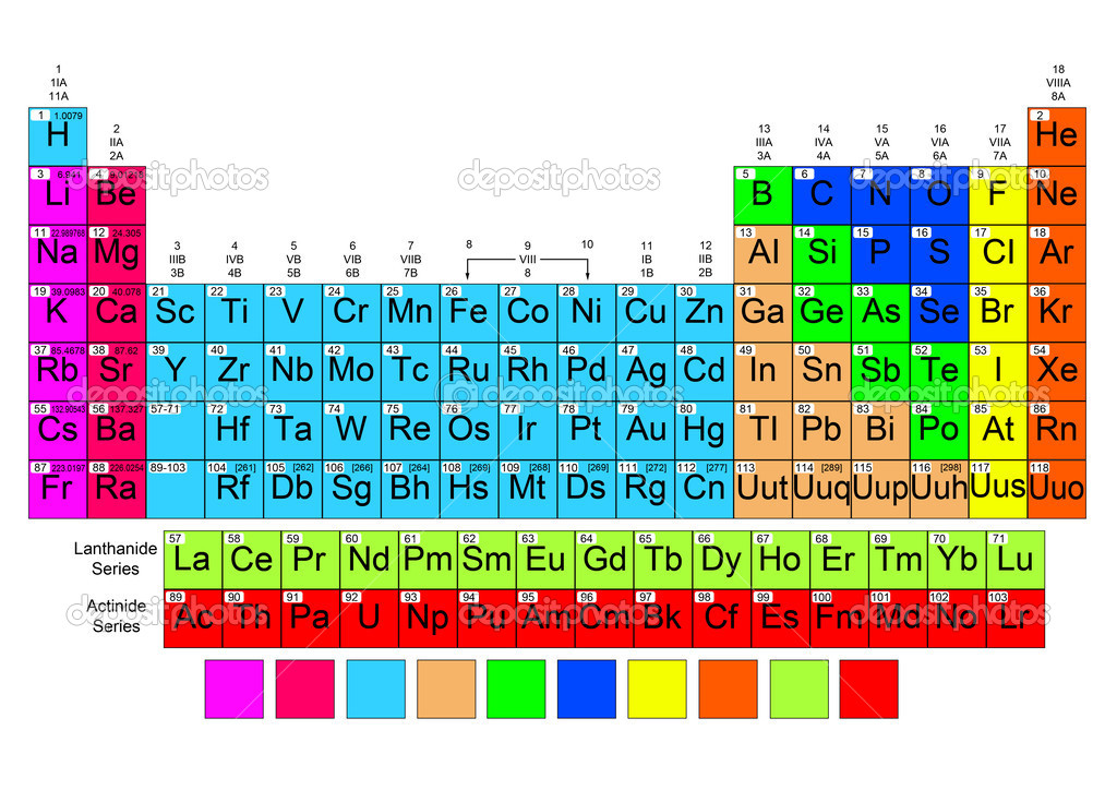 Periodic tablet of the elements — Stock Photo © MORTAZZA #40086935