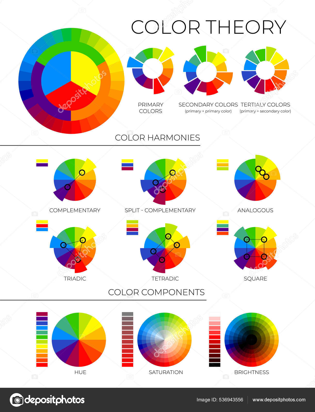 Color Wheel Split Complementary Colors