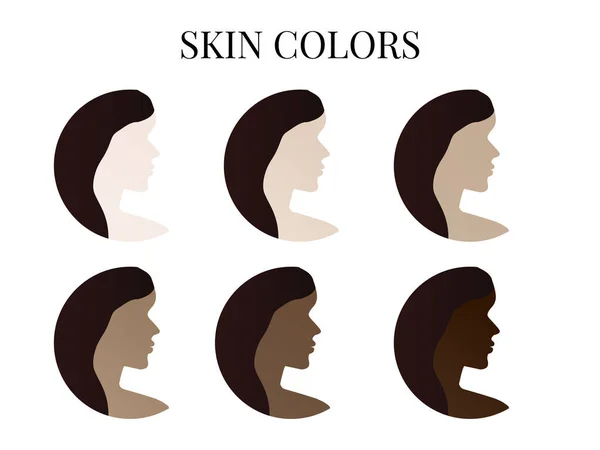 Skin chart Stockfotos, lizenzfreie Skin chart Bilder | Depositphotos