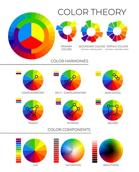 Split complementary color, Royalty-free Split complementary color ...