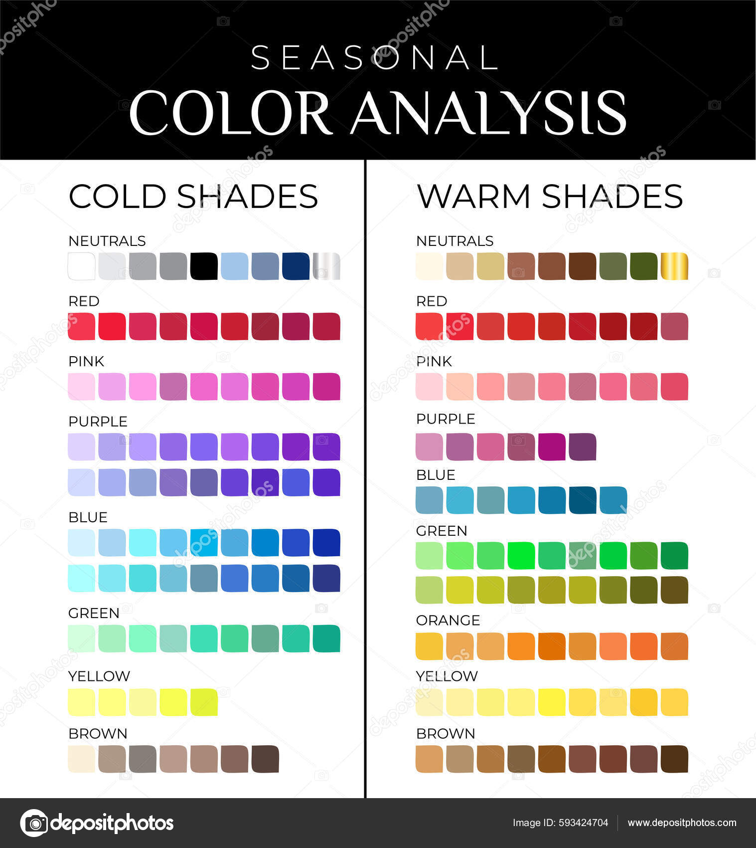 Seasonal Color Analysis Color Palette Cold Warm Color Shades Stock ... Seasonal Color Analysis Color Palette Cold Warm Color Shades Stock ...
