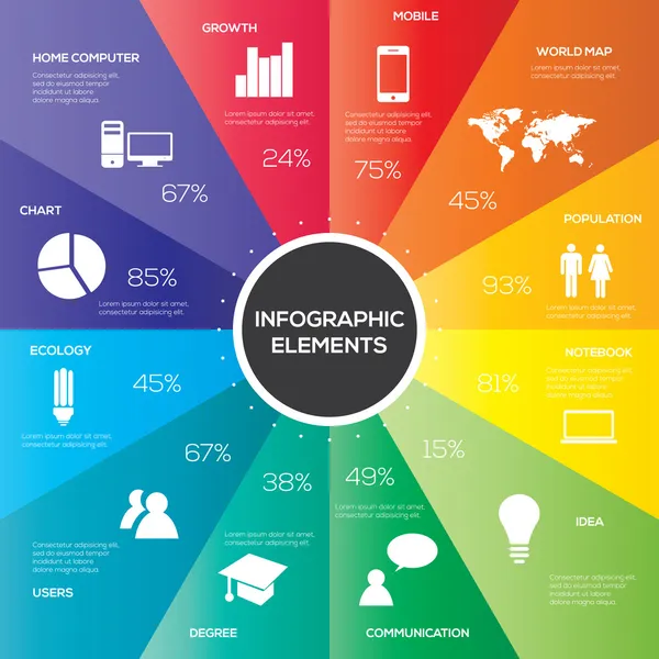 14,040 Chat infographic Vector Images | Depositphotos