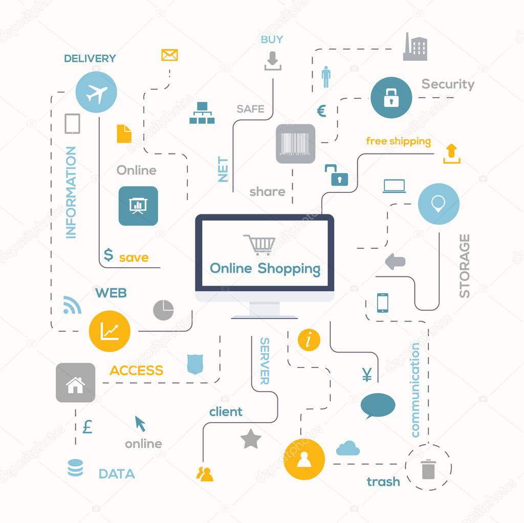 Online Shopping Infographic Stock Vector Image by ©AntunHirsman #41927923