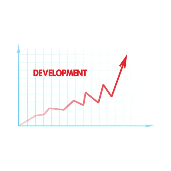 15,775,571 Development trend Vector Images | Depositphotos