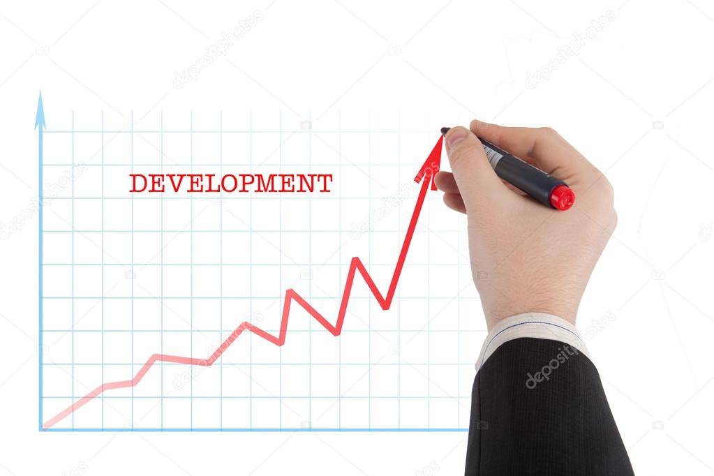 Diagram with the word development Stock Photo by ©mizar_219842 48079947