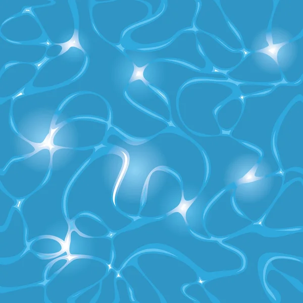 Seamless Water Texture Animation
