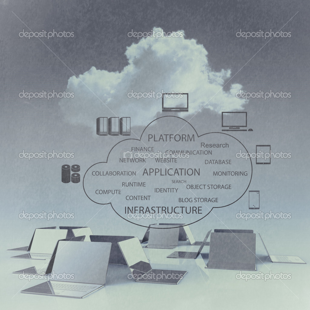 Cloud computing concept — Stock Photo © everythingposs #27767471