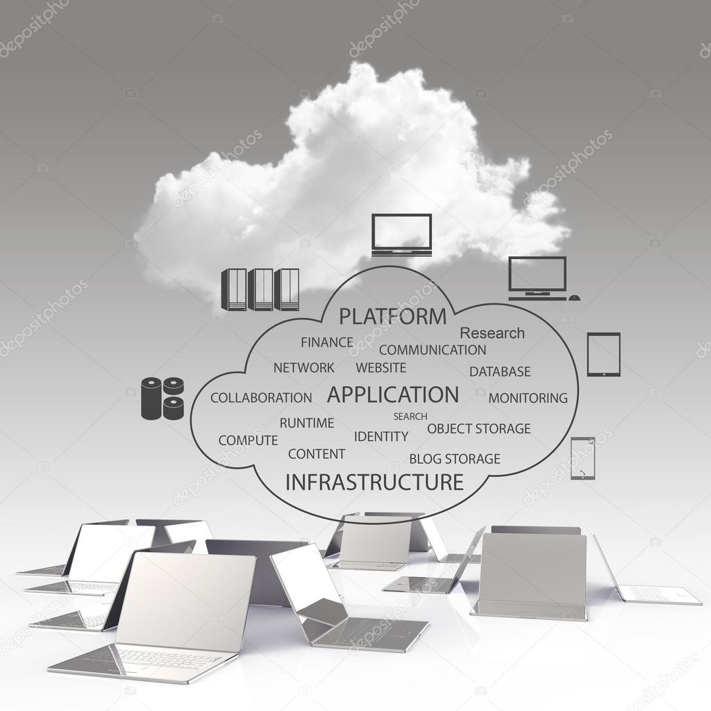 Cloud computing concept — Stock Photo © everythingposs #31402489