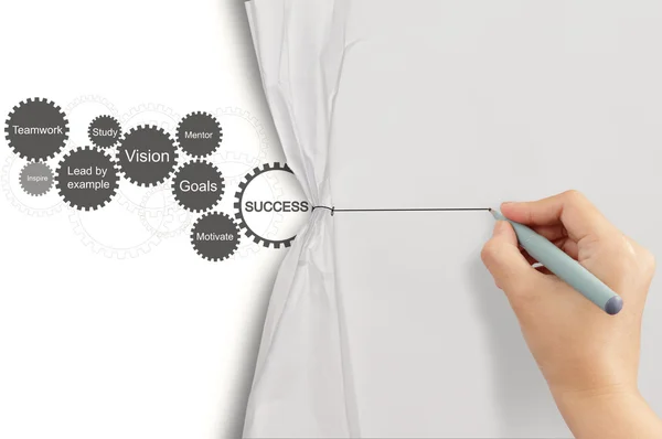 Zařízení obchodní úspěch graf na poznámku s zmačkaný papír b — Stock ...