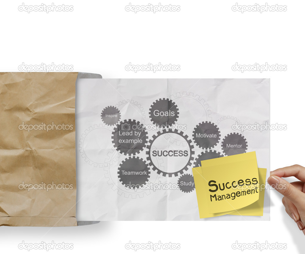 Blank sticky note with success management and gear business success ...