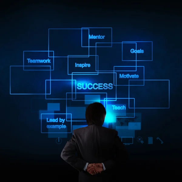 Executive coaching process Stock Photos, Royalty Free Executive ...