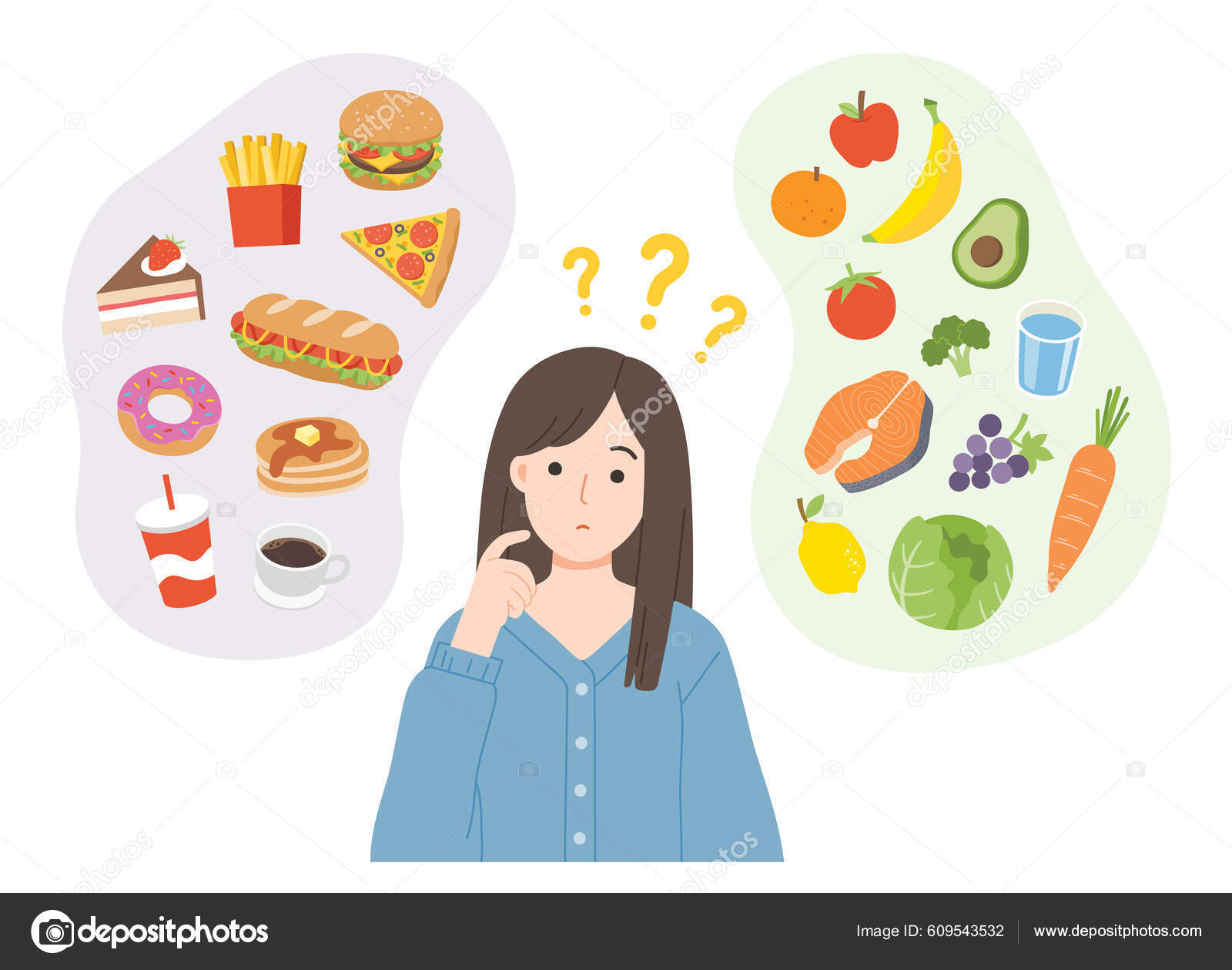 Sunn Person Vs Usunn Person Er Alt Sukker Usunt?