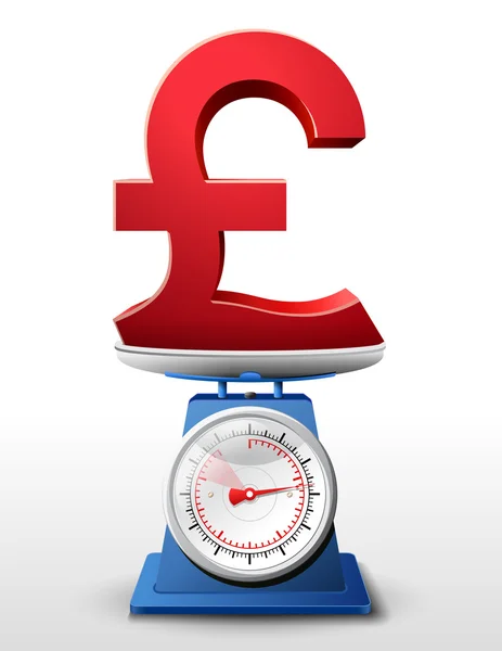 36,024 Pound sign Vector Images, Pound sign Illustrations | Depositphotos