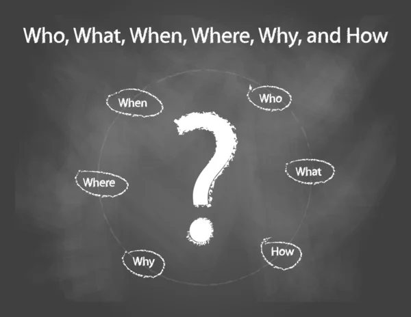 Who what when where why how Vector Images, Royalty-free Who what when ...