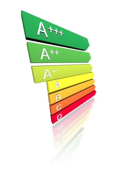 European energy efficiency classification Stock Photo by ©shawn_hempel ...