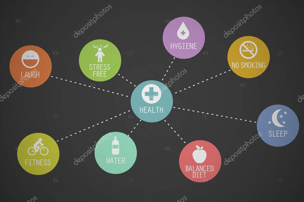 Health words. — Stock Photo © 3dmentat #36087555