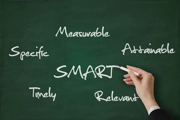 Smart goals Stock Photos, Royalty Free Smart goals Images | Depositphotos