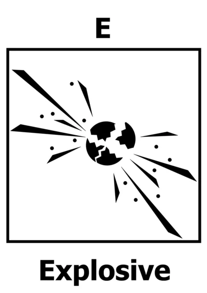 Explosive devices Stock Photos, Royalty Free Explosive devices Images ...