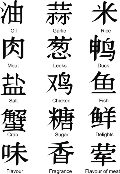 Čínské symboly Stock vektory, Royalty Free Čínské symboly Ilustrace ...