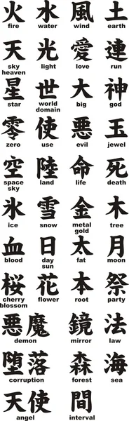 Japanese Symbols For Wind