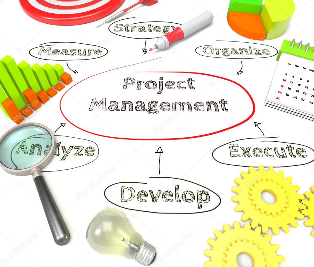 Diagrama de flujo de gestión de proyectos — Foto de stock © Giovanni ...