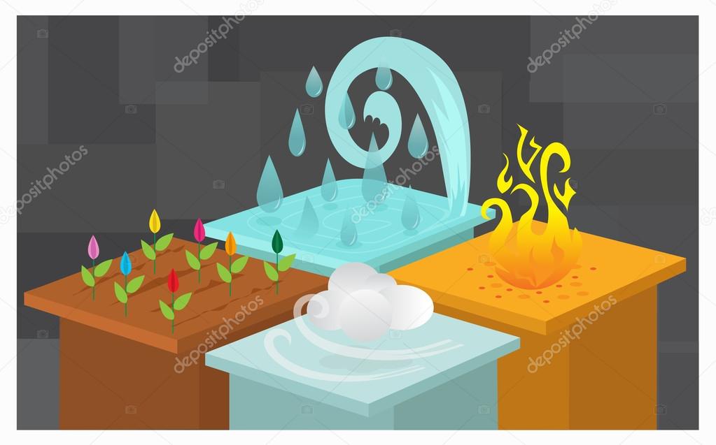 The Four Elements ⬇ Vector Image by © bilhagolan | Vector Stock 30771717 The Four Elements ⬇ Vector Image by © bilhagolan | Vector Stock 30771717