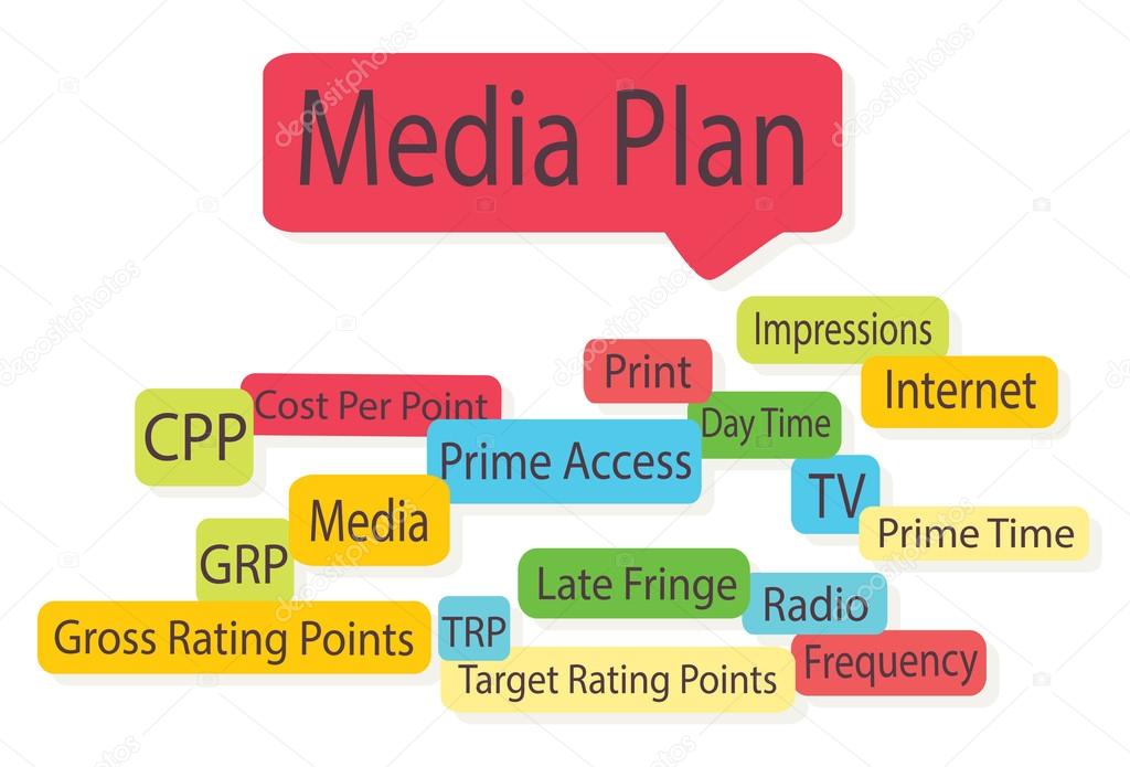 Plan de Medios. Esquema de planificación de medios con CPP, GRP y TRP ...