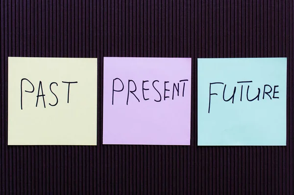 Past Present Future Wallpaper Past Present Future Background Stock