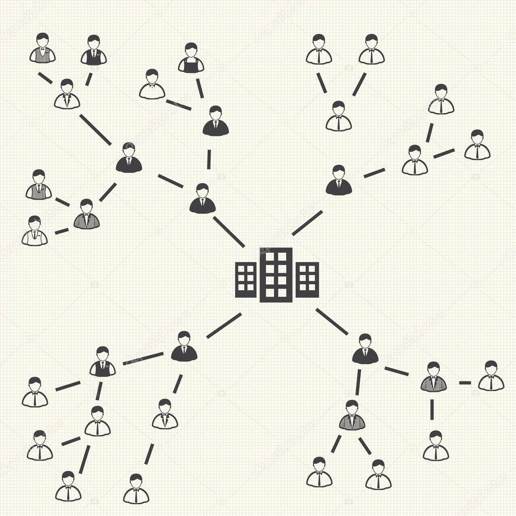 Relación con un jefe de personal subordinado. Trabajo en equipo. 2022