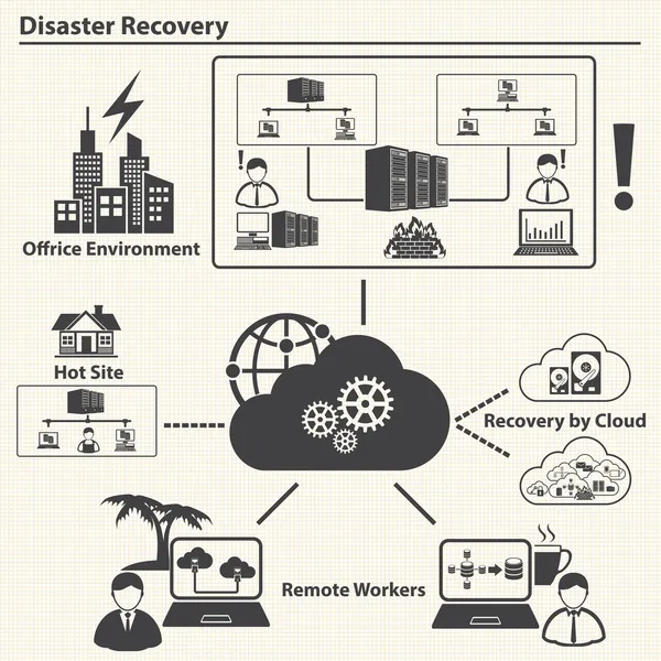 Disaster recovery Vector Art Stock Images | Depositphotos