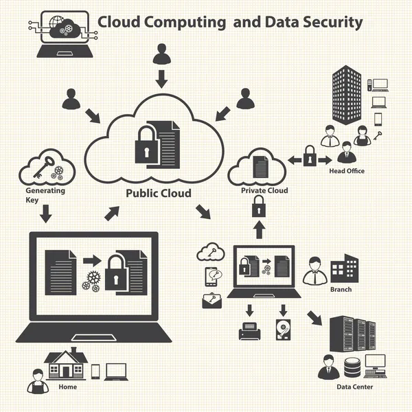 Cloud computing and Data management icons set. Vector — Stock Vector ...