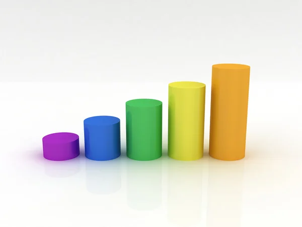 3d cylinder chart Stock Photos, Royalty Free 3d cylinder chart Images ...