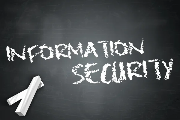 Vulnerabilities background Stock Photos, Royalty Free Vulnerabilities ...