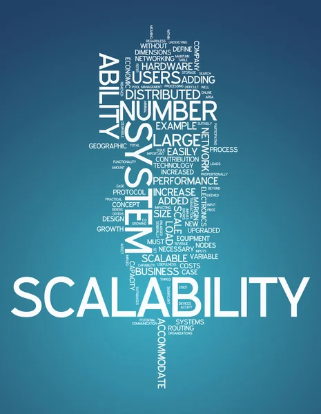 Word Cloud Vertical Integration Stock Photo by ©mindscanner 65073467