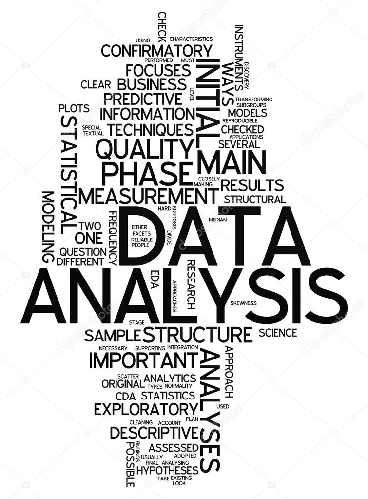 Word Cloud Data Analysis Stock Photo by ©mindscanner 43981835