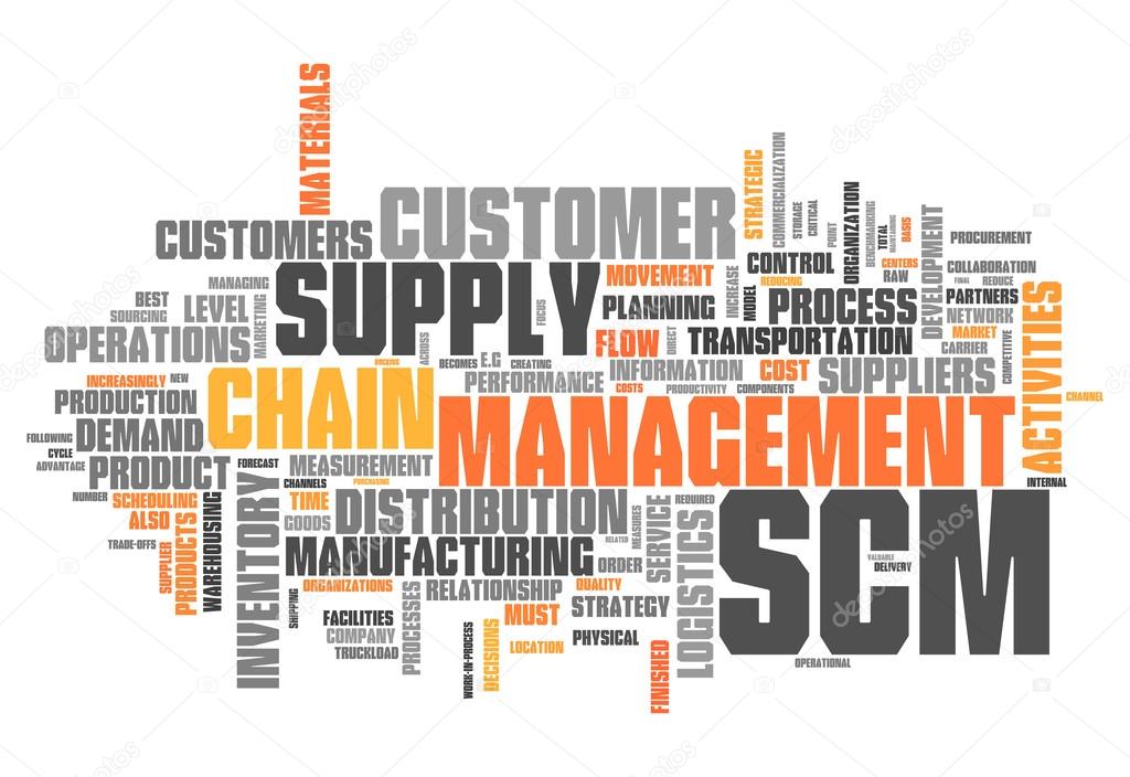 Word Cloud Supply Chain Management — Stock Photo © mindscanner #45995921