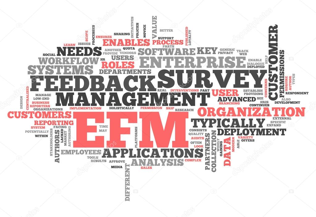 Word Cloud Enterprise Feedback Management Stock Photo by ©mindscanner ... Word Cloud Enterprise Feedback Management Stock Photo by ©mindscanner ...