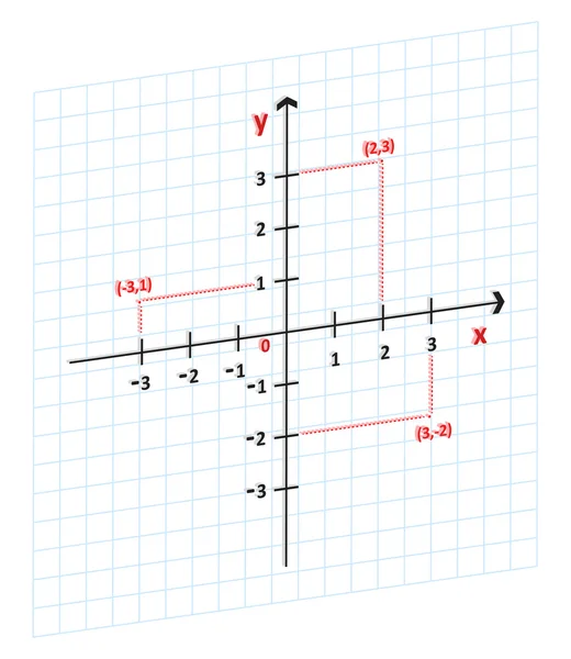 283 Cartesian Vector Images | Depositphotos