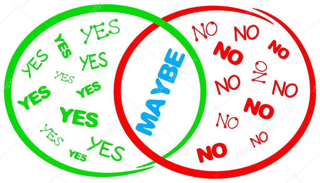 Yes no maybe Stock Vector Image by ©antimartina #27266185