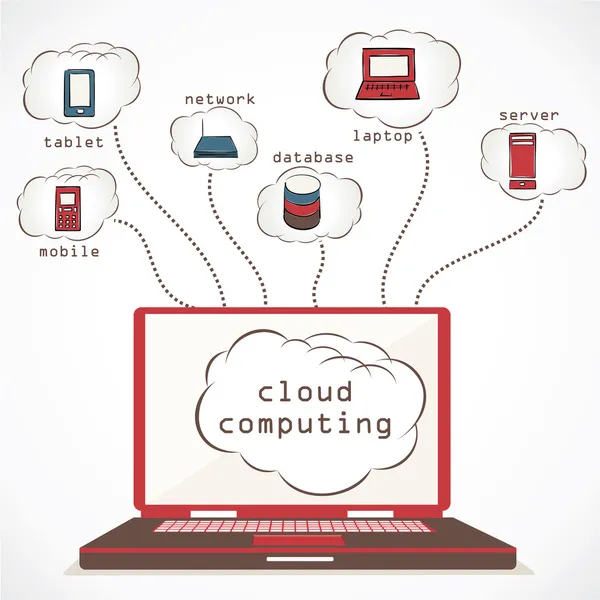100,000 Cloud computing background Vector Images | Depositphotos