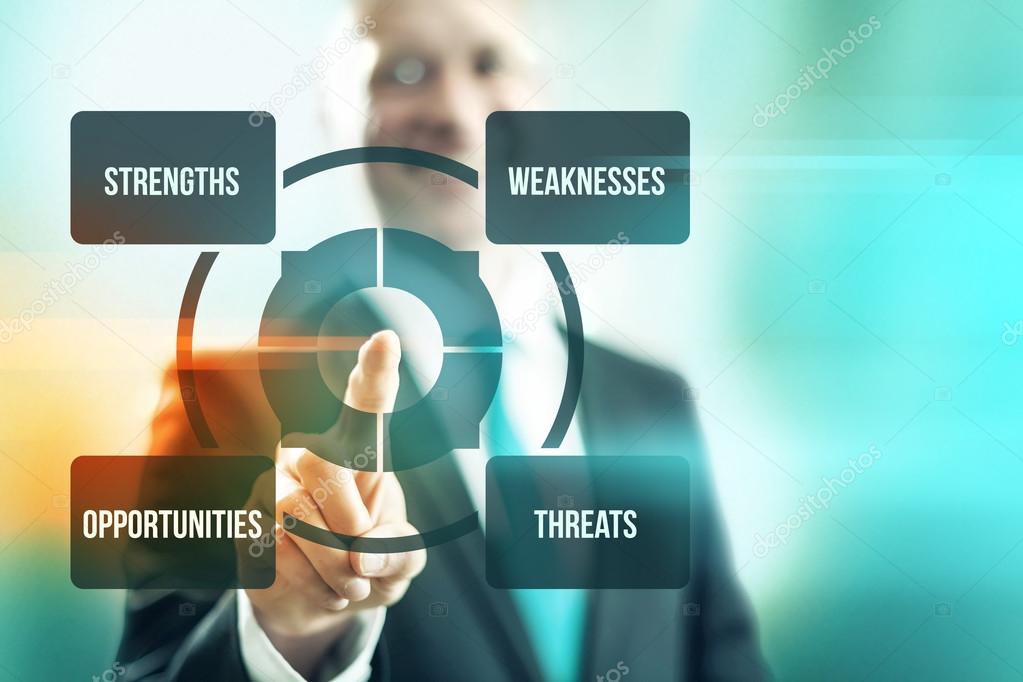 Swot analysis Stock Photo by ©mikkolem 30338019