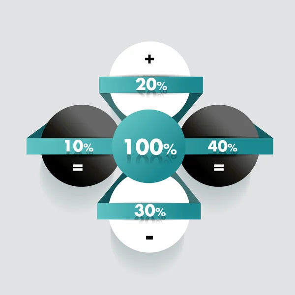 Circle first, second and third diagram, scheme, chart. 3 template for ...