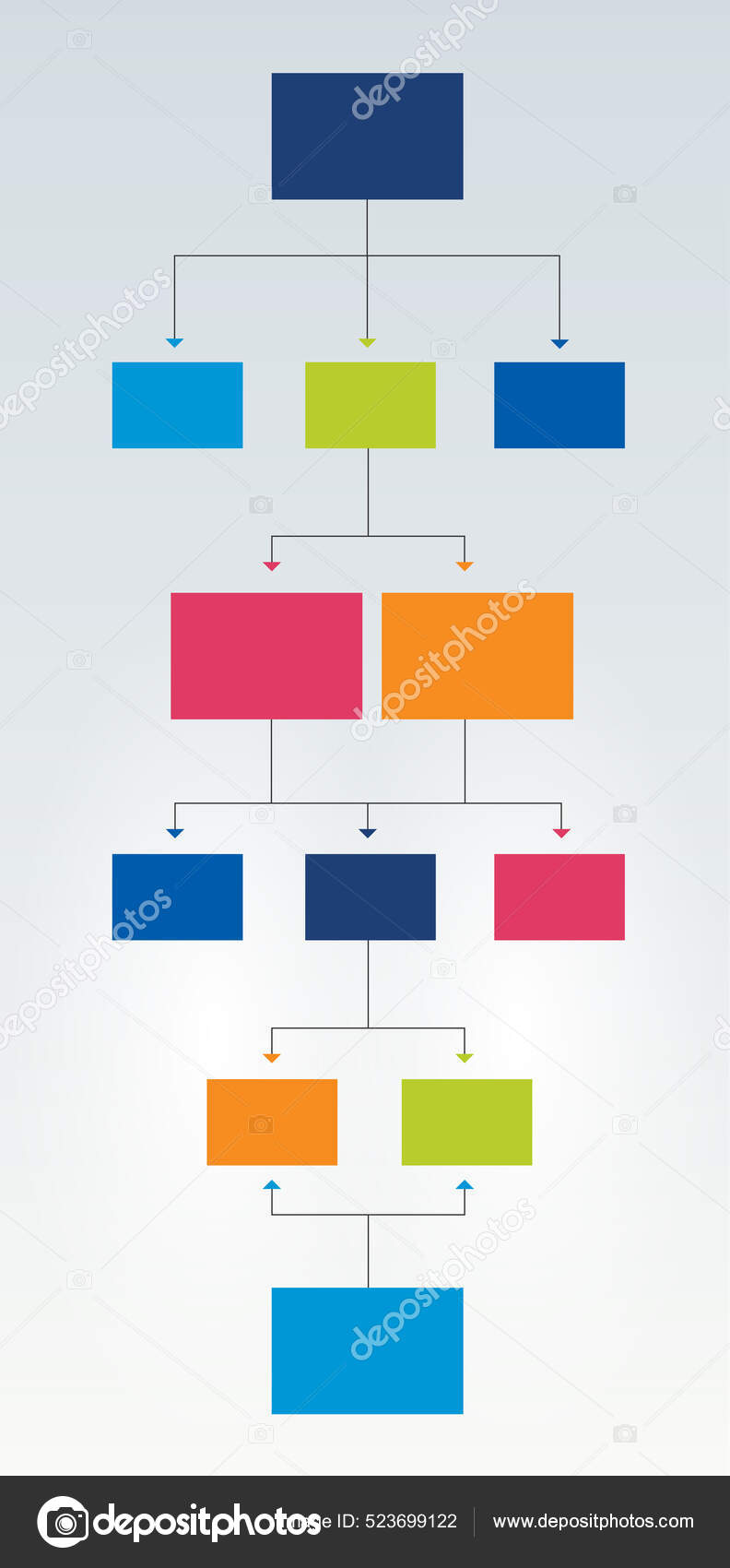 Fowchart Flow Diagram Structural Scheme Figure Infographic Stock Vector by ©Kubko 523699122