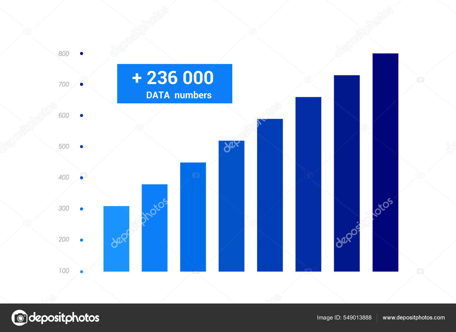 Chart Graph Colummn Diagram Data Histogram Growth Progress Minimalistic ...
