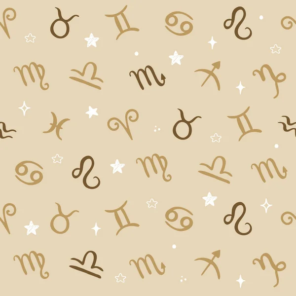 22,590,016 12 horoscopes Vector Images | Depositphotos