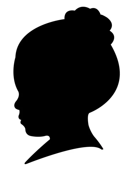 Child Head Silhouette
