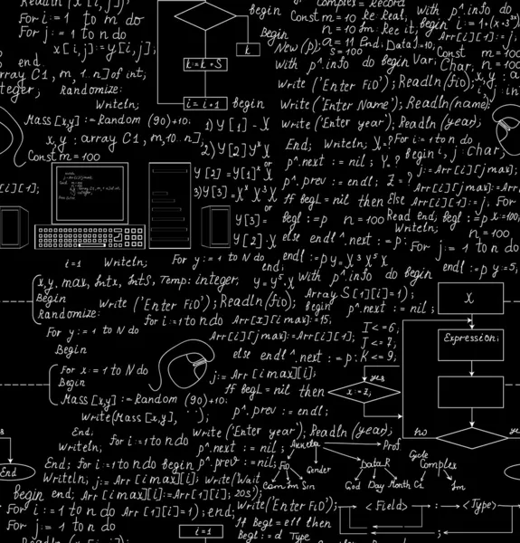 ᐈ Algorithm wallpaper stock vectors, Royalty Free computer algorithm ...