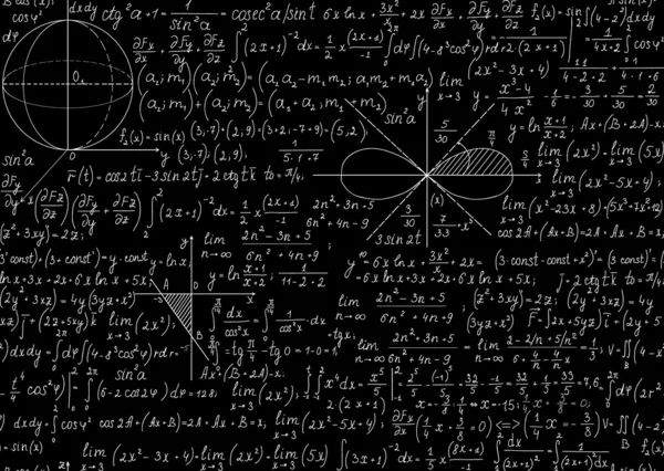 Plots and equations Stock Vectors, Royalty Free Plots and equations ...