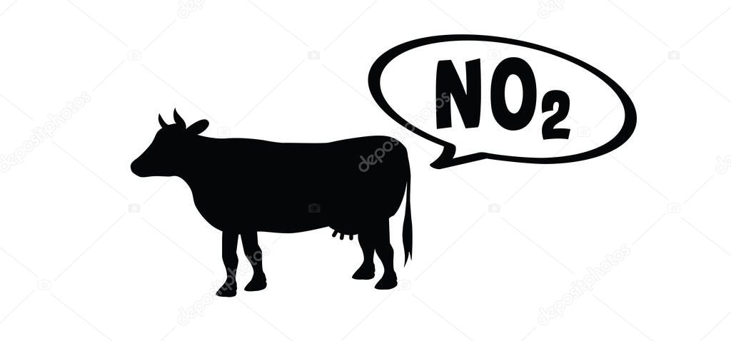 Stick vacuum, co2, no or no2. Cartoon drawing black cow. Vector ...